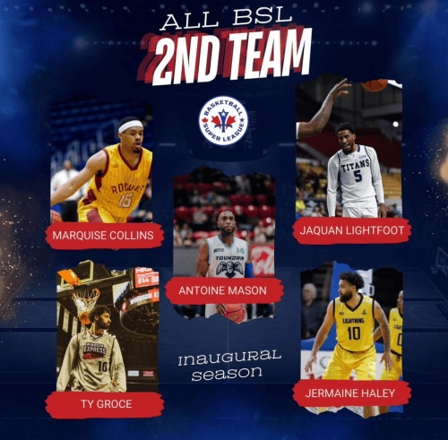 Basketball Super League