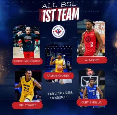 Basketball Super League