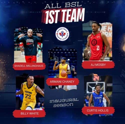 Basketball Super League